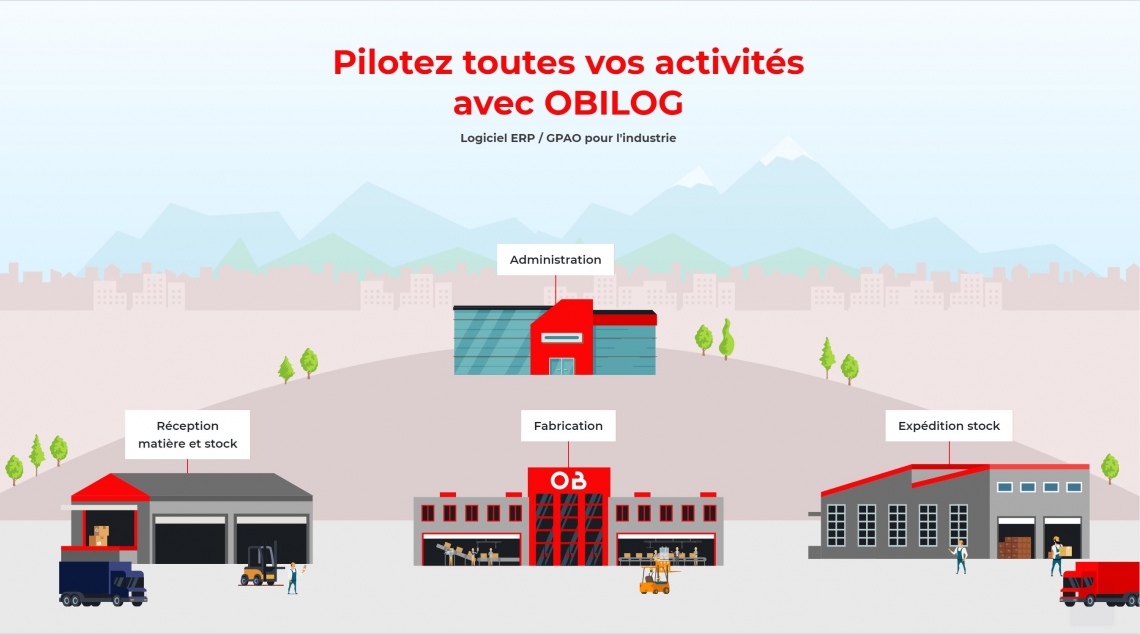 Qu’est-ce que la Supply Chain ? - Obilog